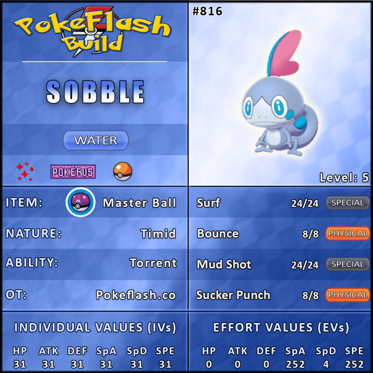 All Starters available in Sword and Shield - PokeFlash
