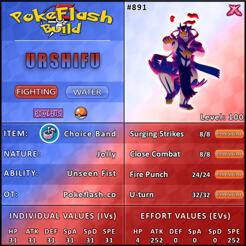 All 34 Gigantamax Sword and Shield - Battle Ready - PokeFlash